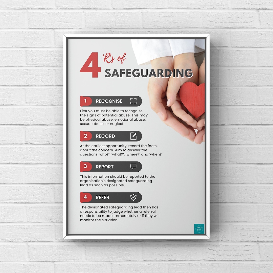 The 4 'r's of Safeguarding Poster | Education Poster | Child Protection ...
