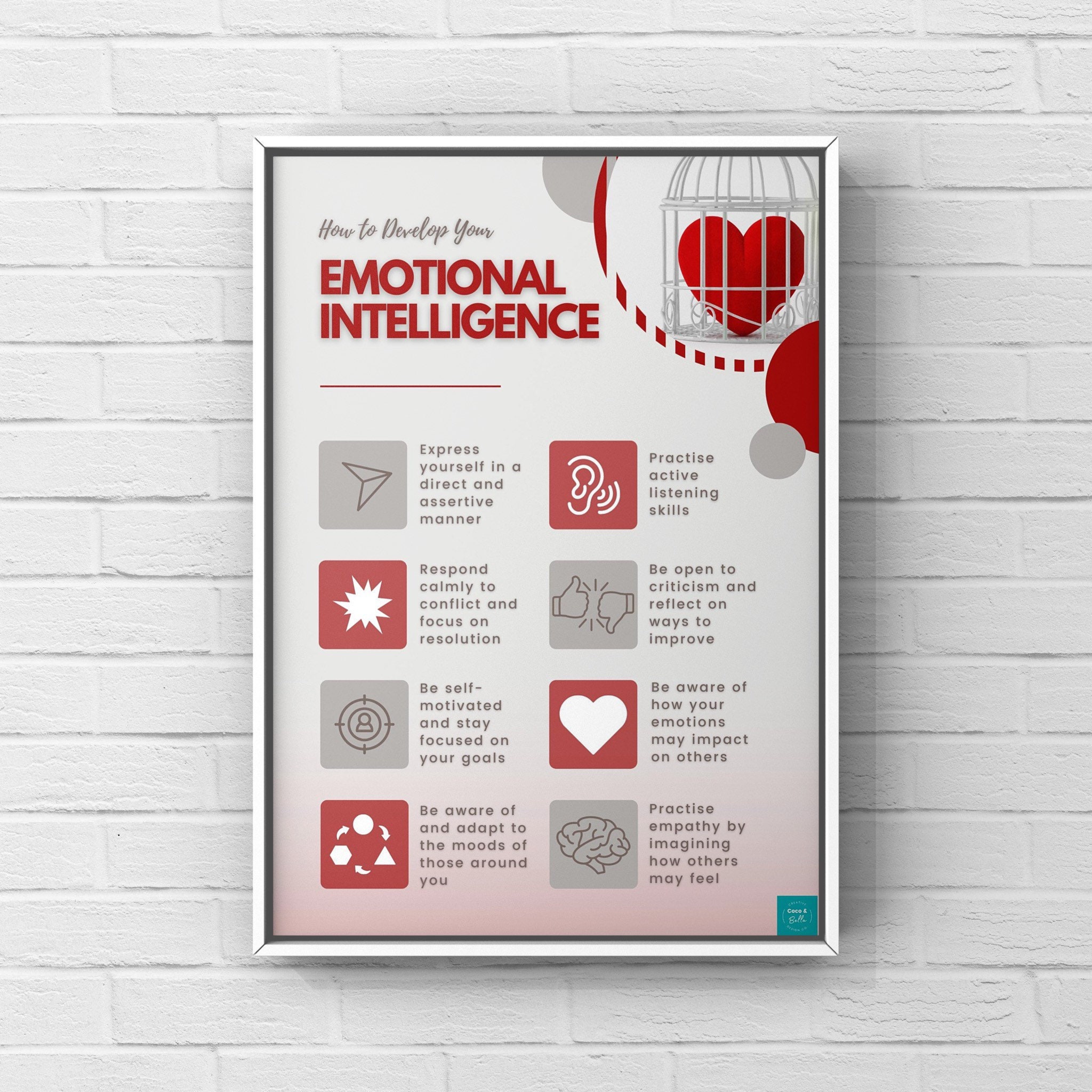 Emotional Intelligence Poster | Self Help | Psychology | Mental ...