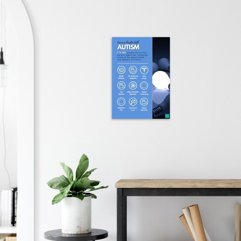 Famous People With Autism Poster | ASD Awareness | SEND Inclusion ...