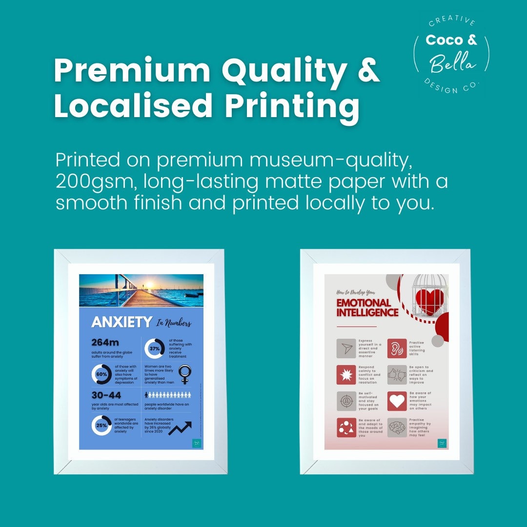 Stages of Cognitive Development Poster Education Child - Etsy UK