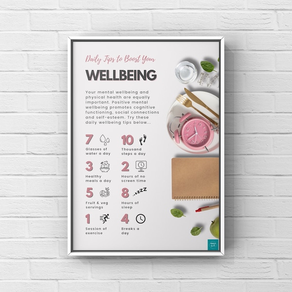 Wellbeing - Etsy