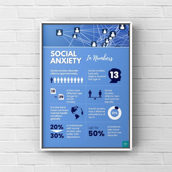 Infographic Digital Poster