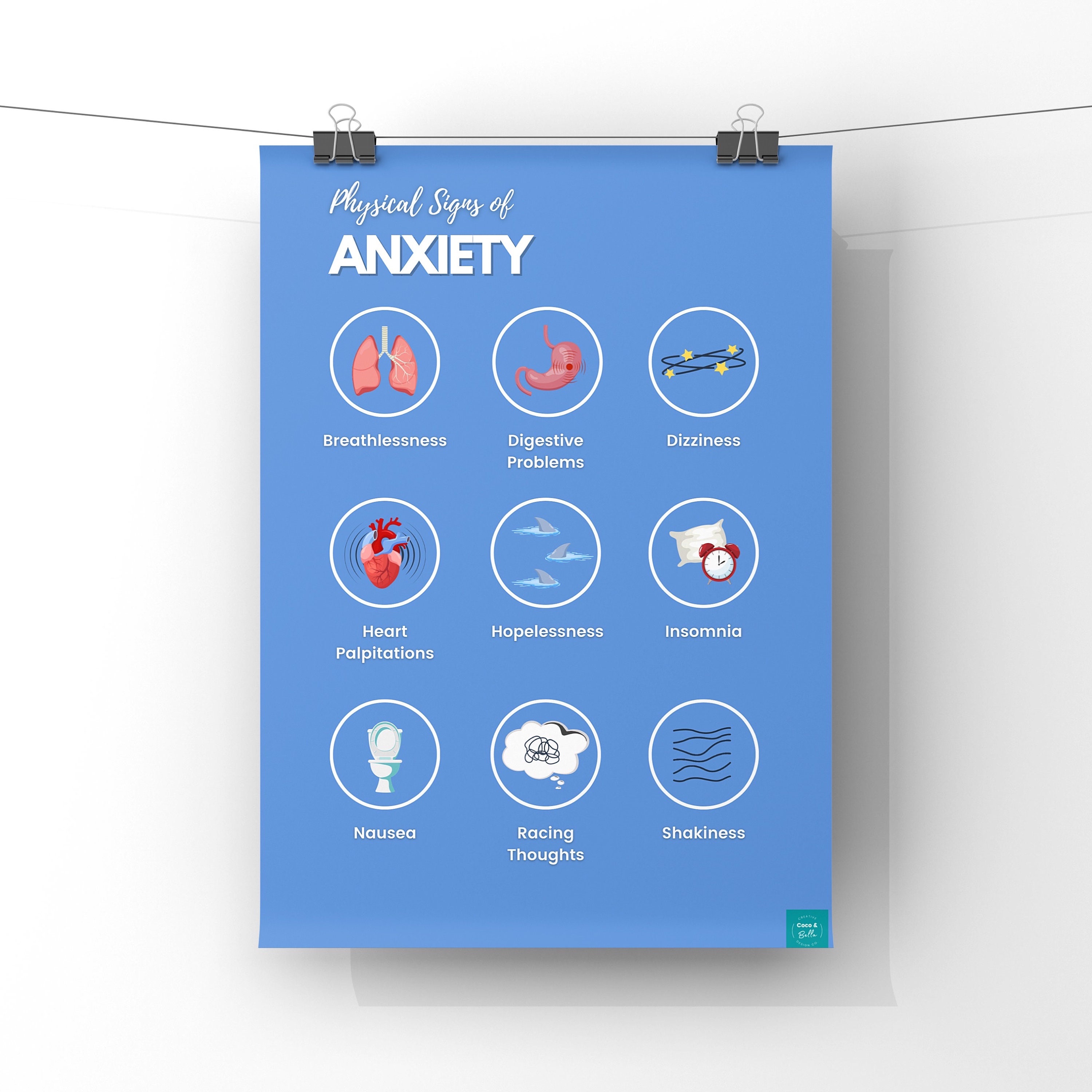 Physical Signs of Anxiety Poster | Mental Health Awareness | Psychology ...