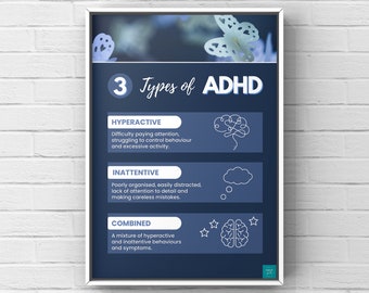 ADHD Infographic Poster | ADD Awareness | SEND Inclusion Diversity ...