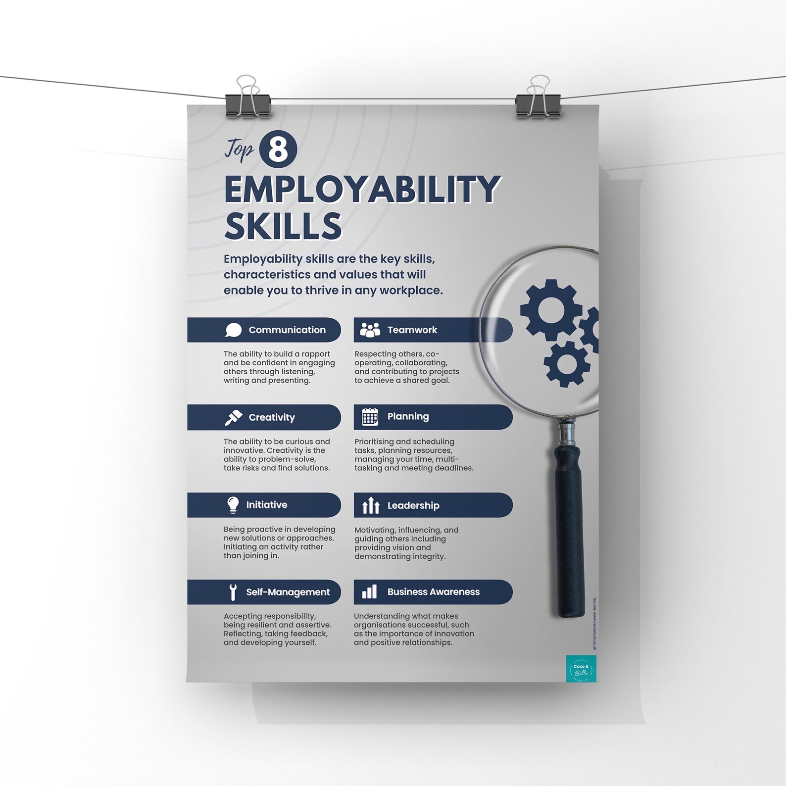 Employability Skills Poster | Education | Careers | PSHE | Classroom ...