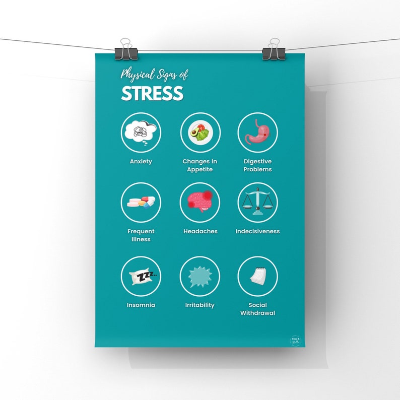 Physical Signs of Stress Poster Mental Health Awareness - Etsy