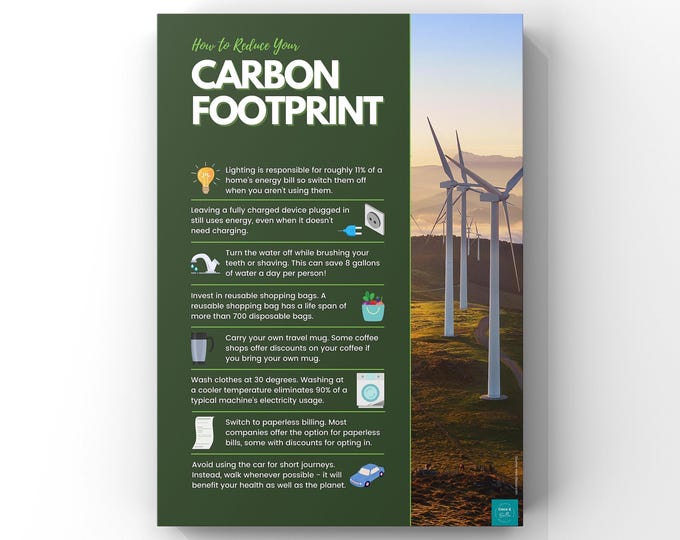 Dyscalculia Infographic Poster | SEND Inclusion Diversity Awareness | Classroom Display | Wall ...