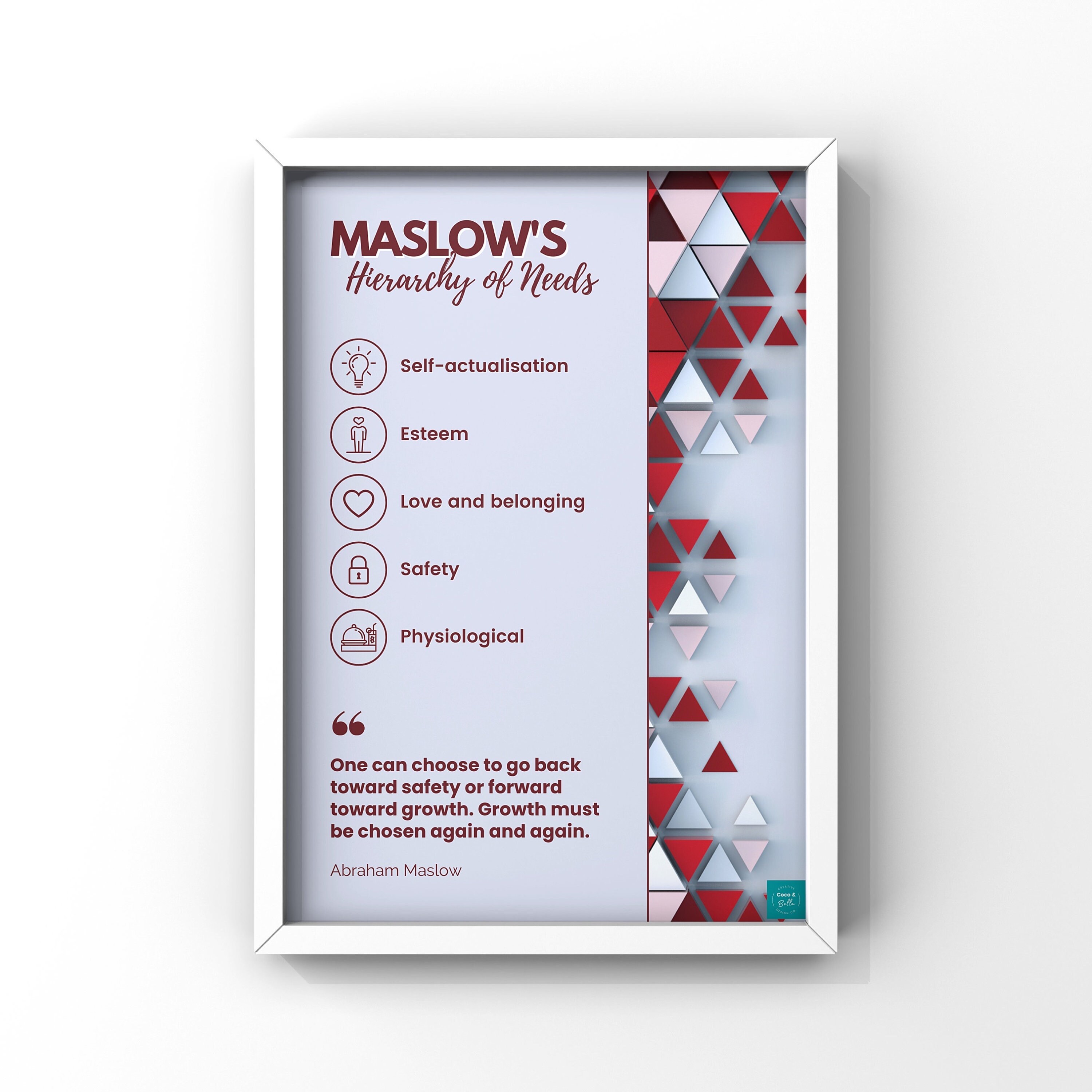 Maslow's Hierarchy of Needs Poster | Developmental Psychology | Child ...