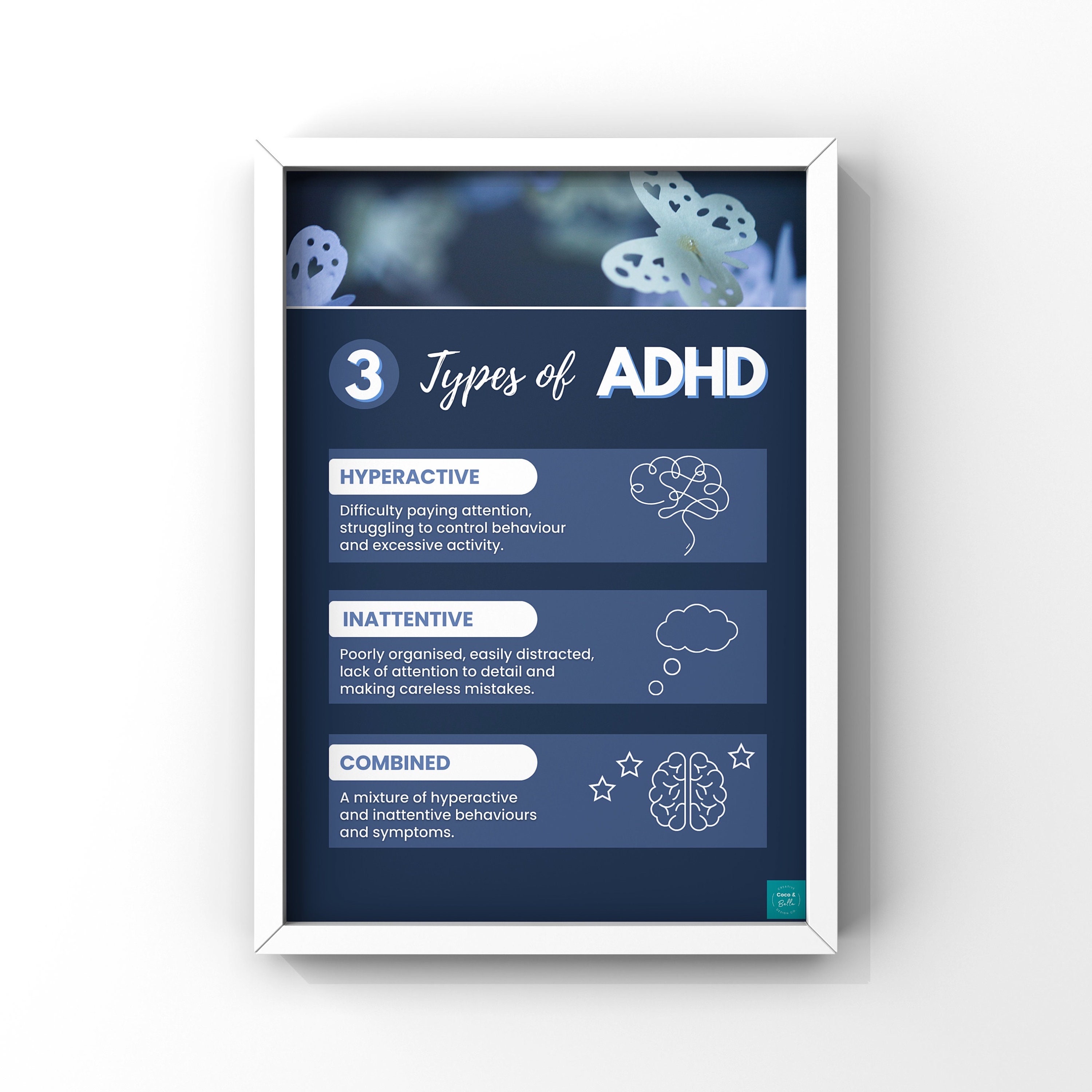 3 Types of ADHD Poster ADD Awareness Promote SEND - Etsy