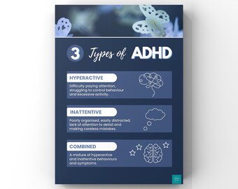 Famous People With ADHD Poster | SEND Inclusion Diversity ADD Awareness ...