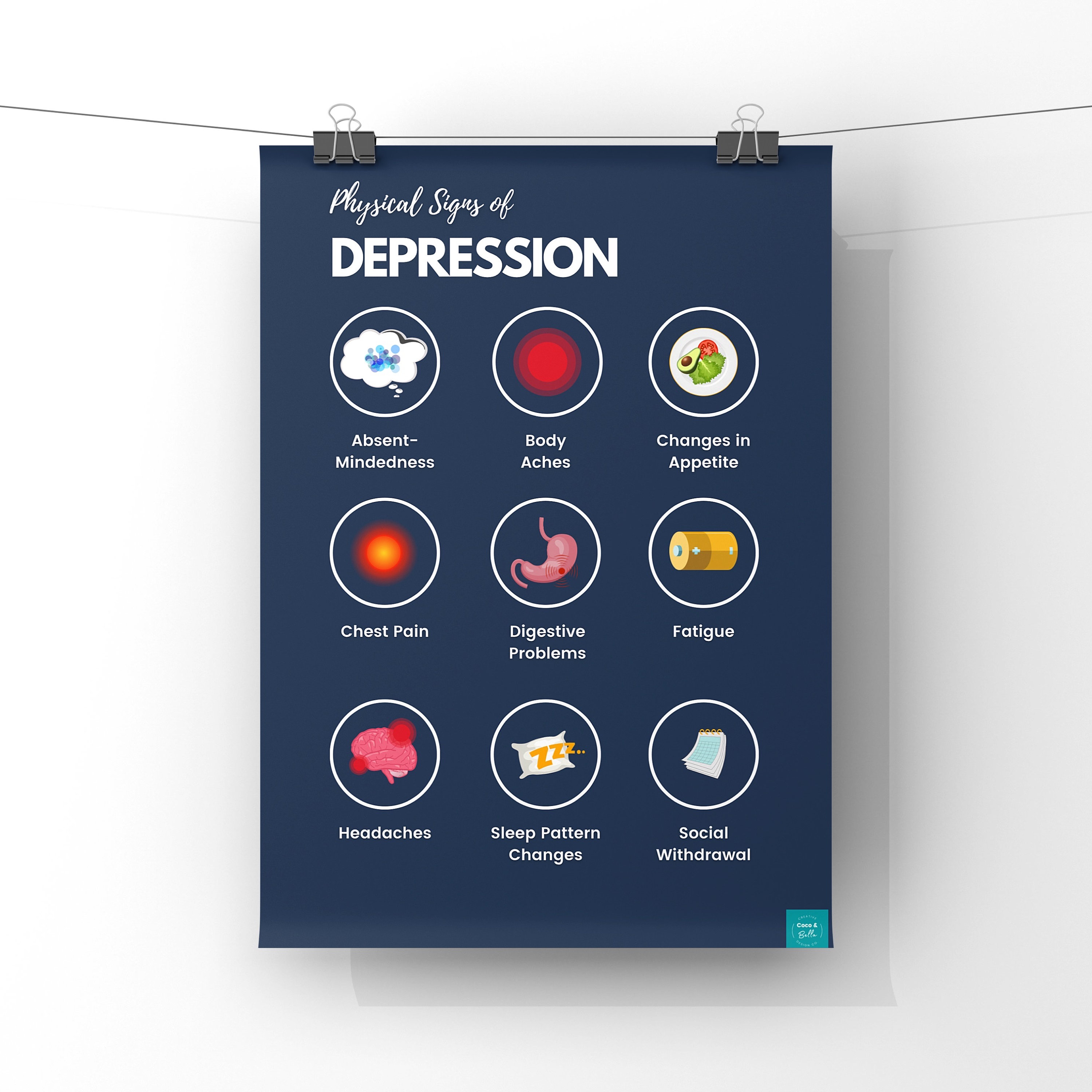 Physical Signs of Depression Poster | Mental Health Awareness ...