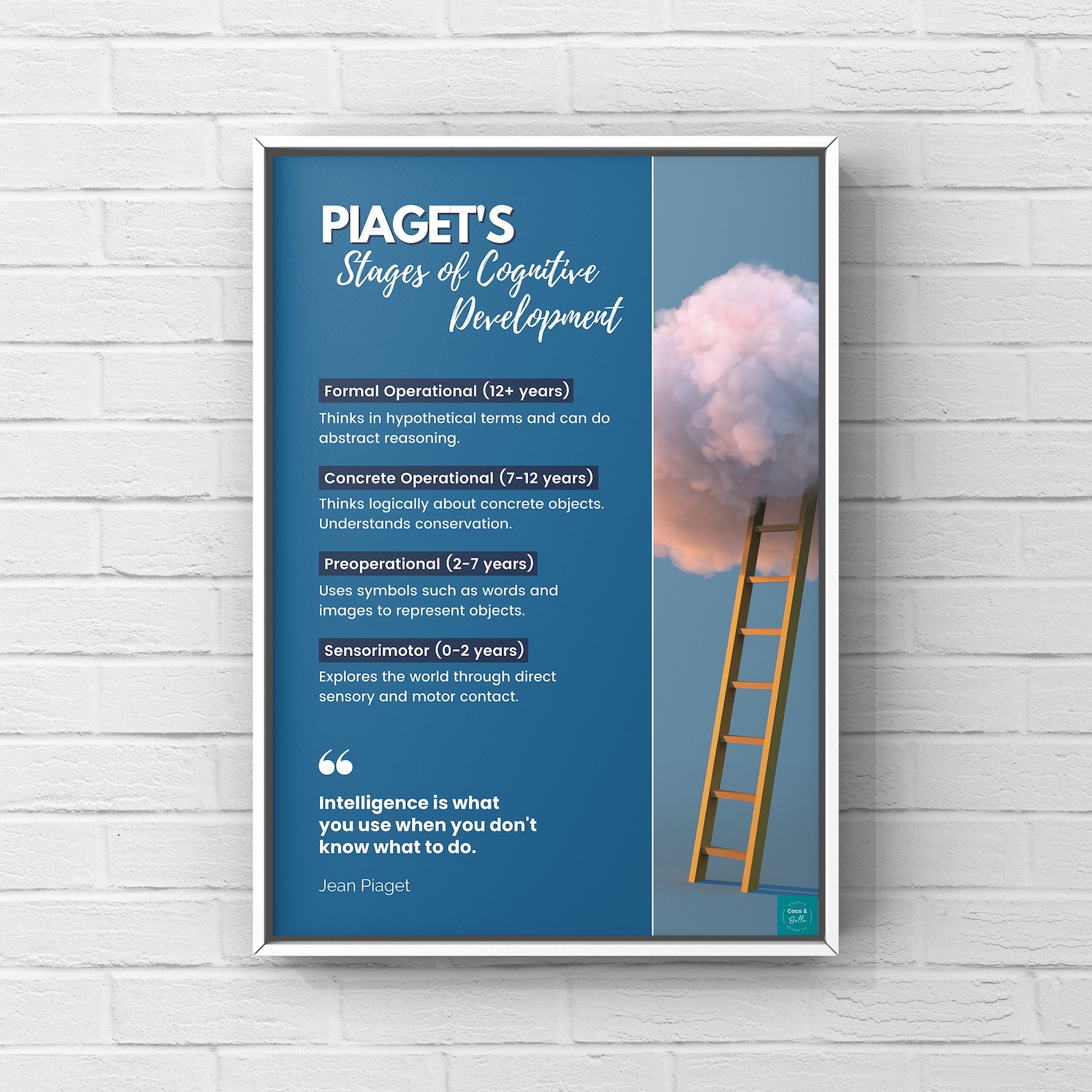 Piaget's Stages of Cognitive Development Poster | Developmental ...