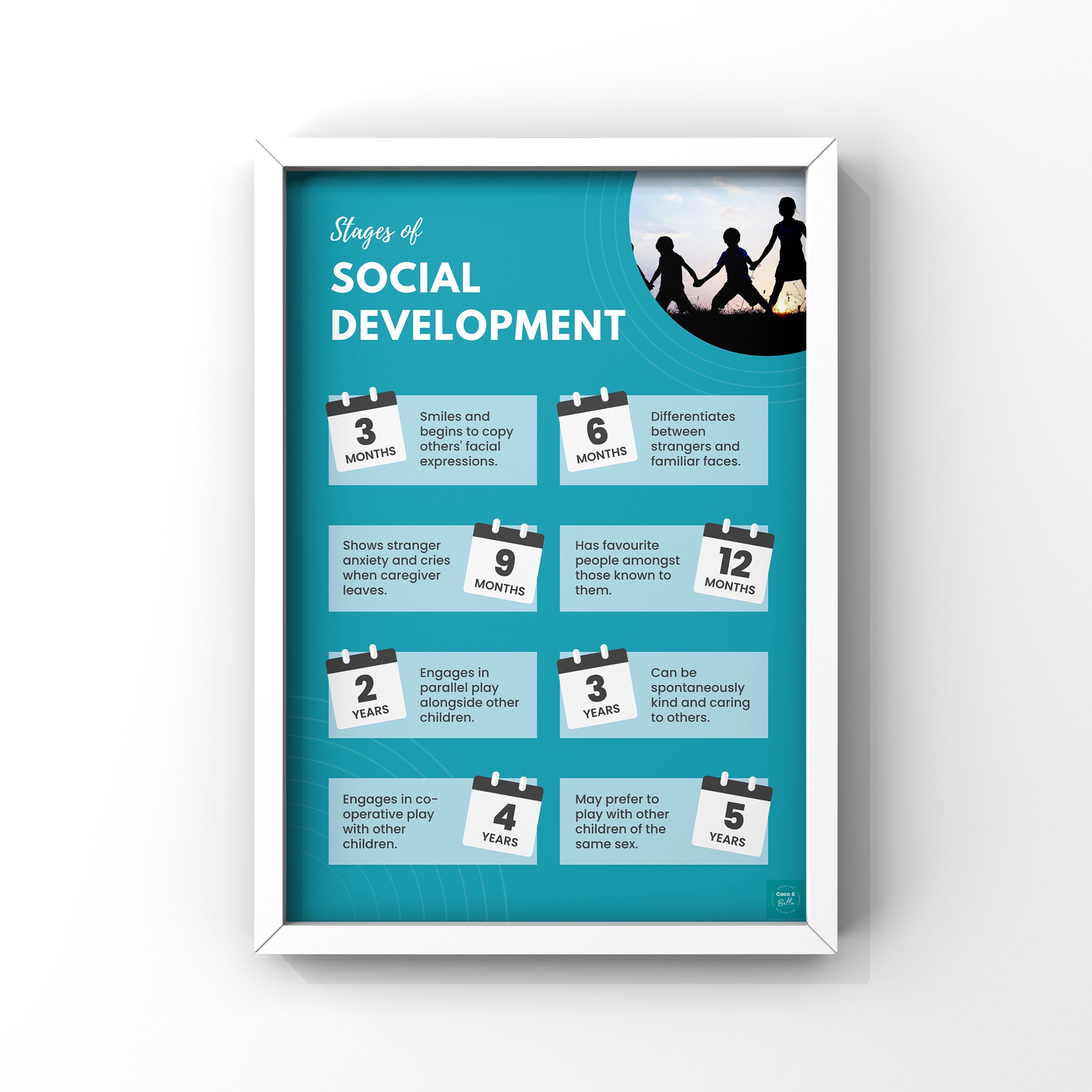 Stages of Social Development Poster | Education | Child Development ...