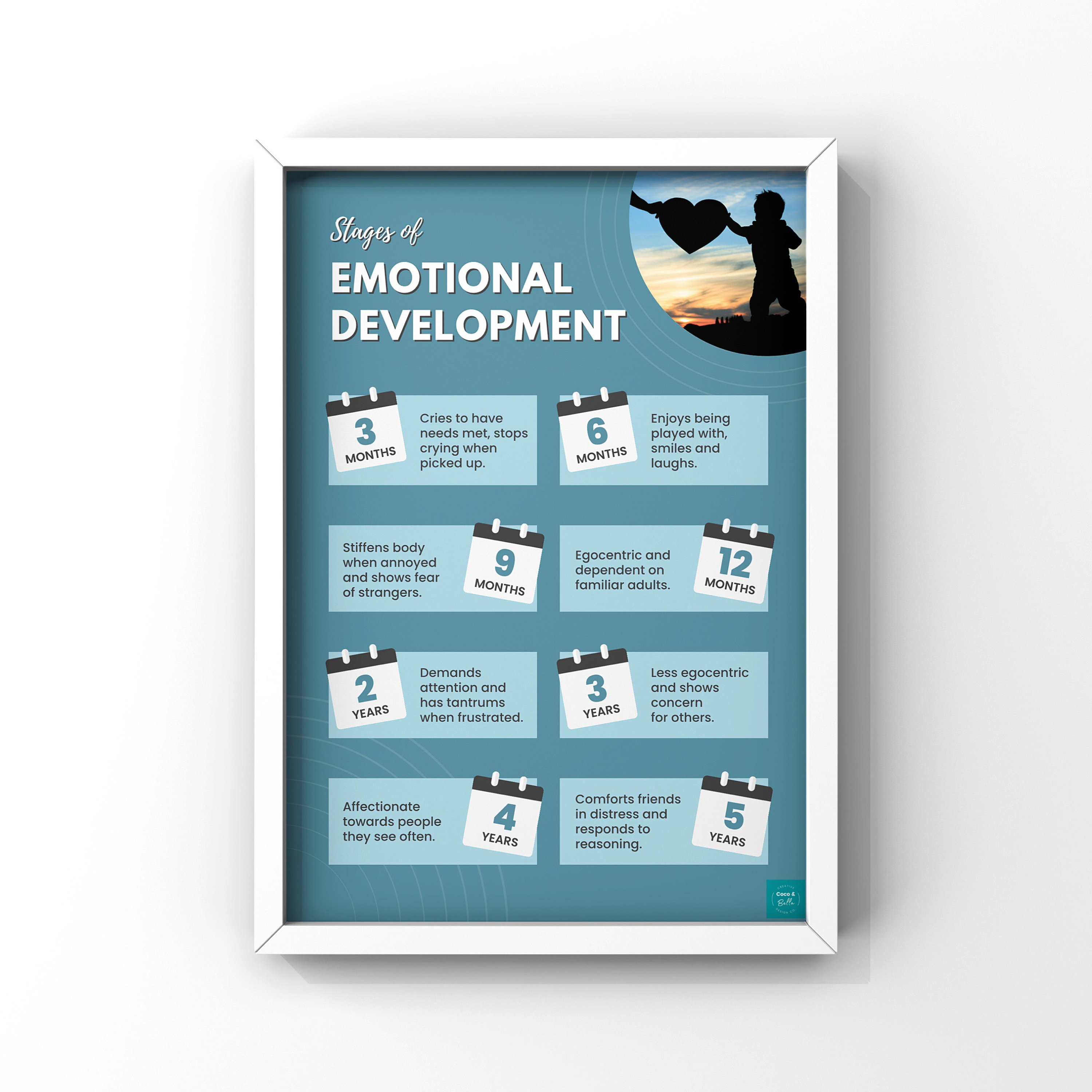 Stages of Emotional Development Poster Education Child - Etsy UK