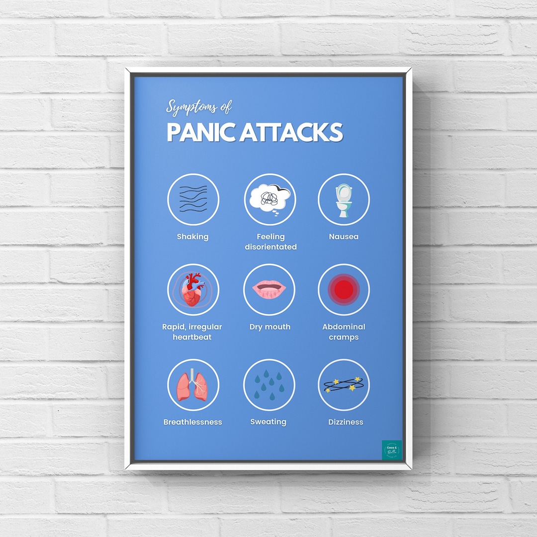 Symptoms of Panic Attacks Poster | Mental Health Awareness | Psychology ...