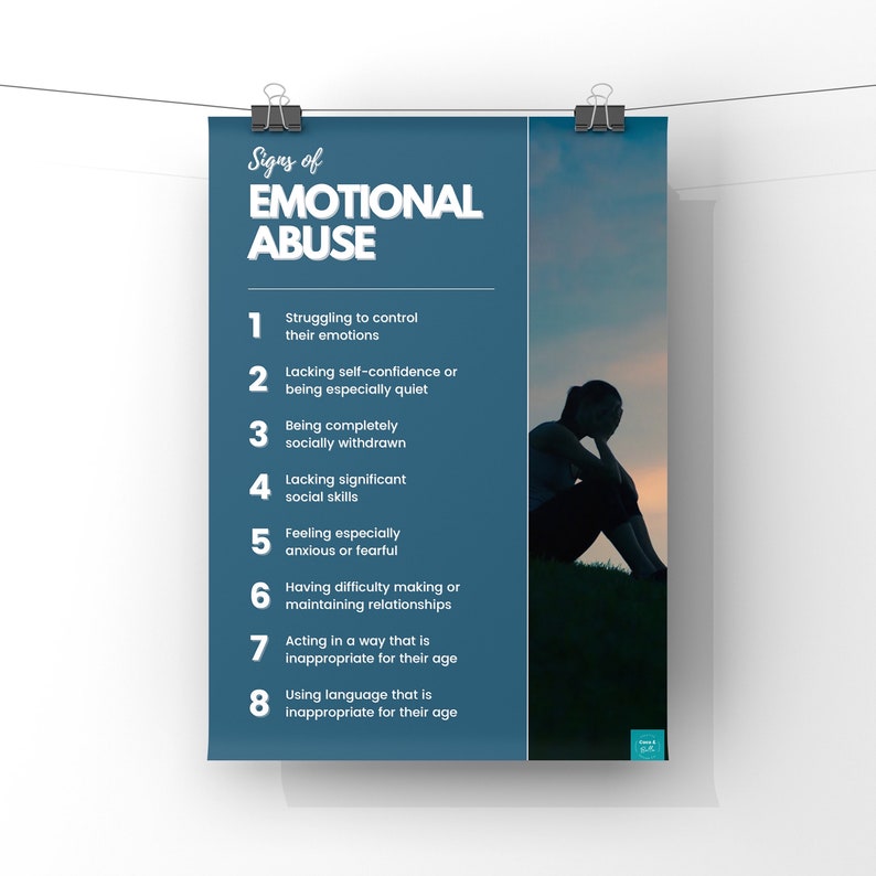 Signs of Emotional Abuse Poster Education Safeguarding - Etsy