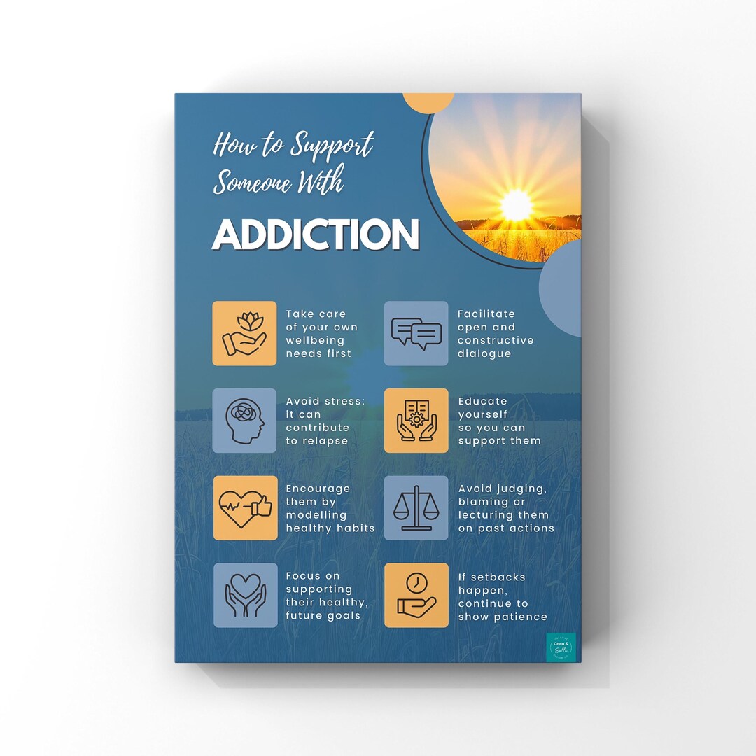How to Support Someone With Addiction Poster | Mental Health | Psychology | Digital Download ...