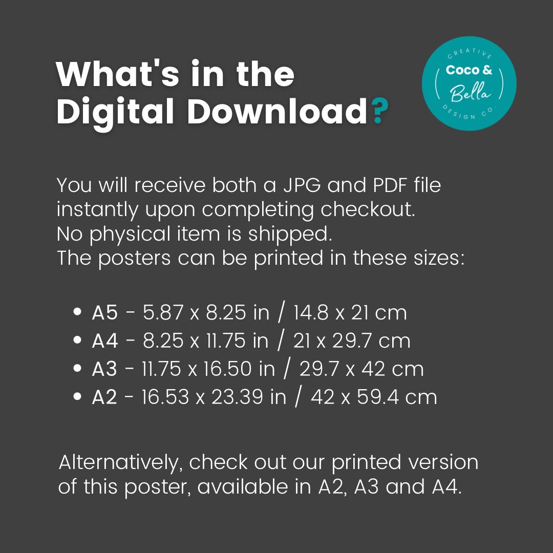 Allergens Poster | Food Allergies | Healthy Eating | Health & Wellbeing ...