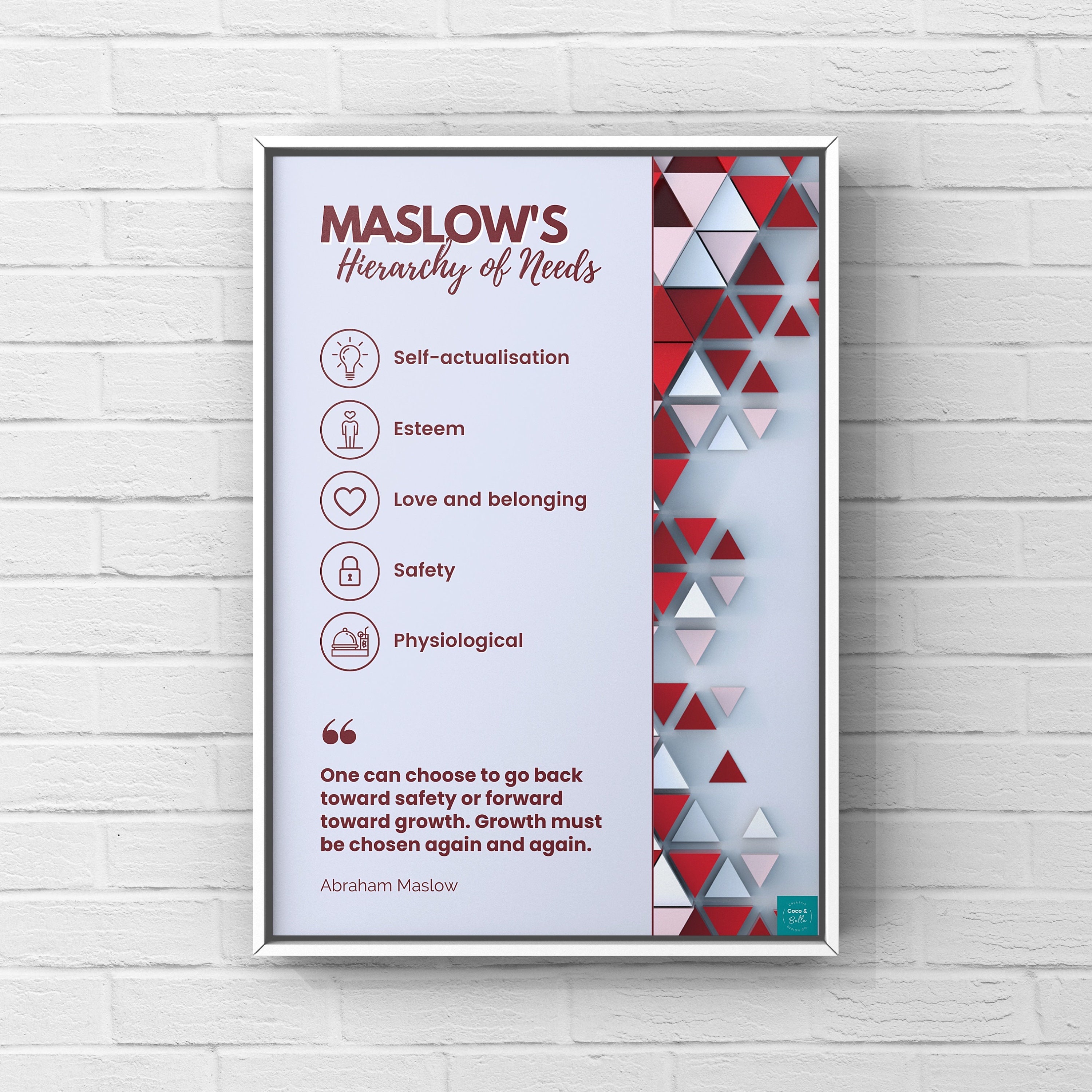 Maslow's Hierarchy of Needs Poster | Developmental Psychology | Child ...