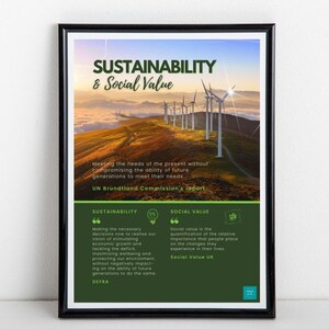 Sustainability and Social Value Poster Climate Change - Etsy