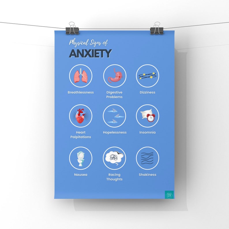 Physical Signs of Anxiety Poster Mental Health Awareness - Etsy