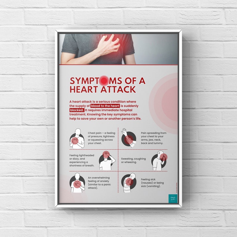 Heart Attack Symptoms Poster | Health and Wellbeing | Cardiovascular ...