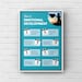 Stages of Emotional Development Poster | Education | Child Development ...