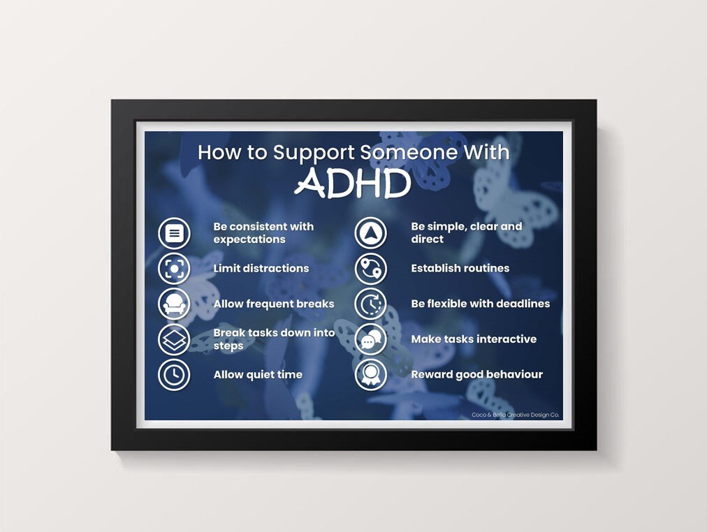 How To Support Someone With ADHD Poster | Etsy