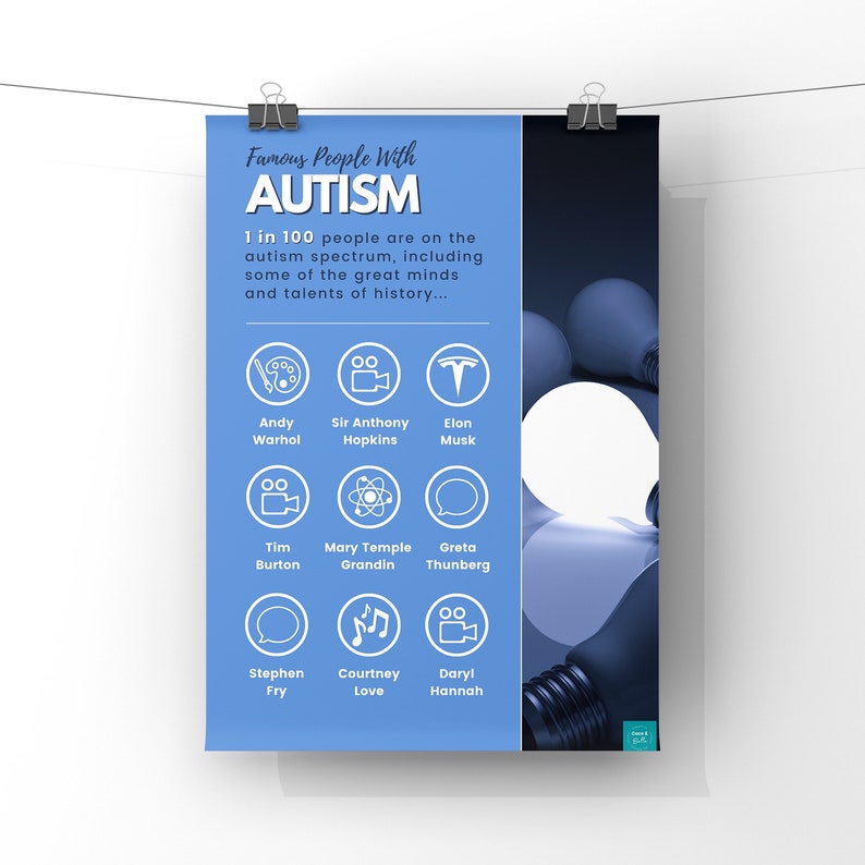 Famous People With Autism Poster | ASD Awareness | SEND Inclusion ...
