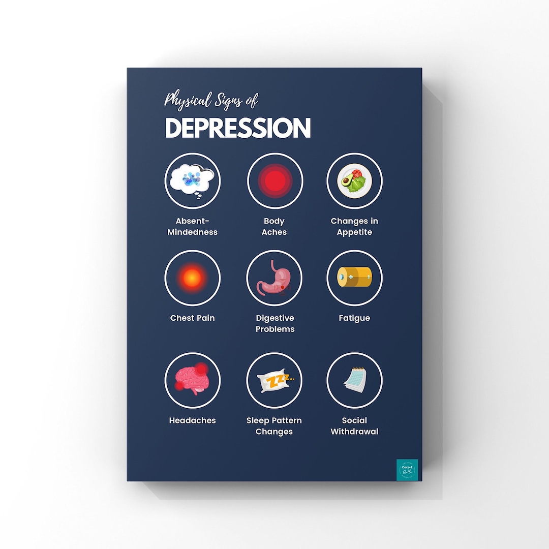 Physical Signs of Depression Poster | Mental Health Awareness ...