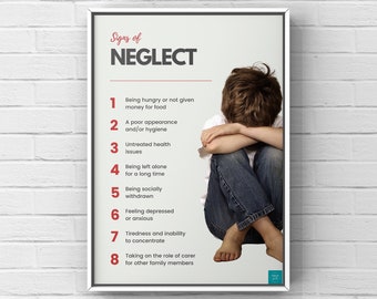 Types of Abuse Poster Education Poster Safeguarding - Etsy