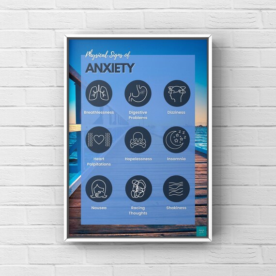 Physical Signs of Anxiety Poster Mental Health Awareness - Etsy