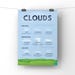 Types of Clouds Poster | Geography Poster | Meteorology Poster | Wall ...