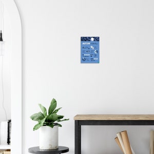 Autism Infographic Poster ASD Awareness SEND Inclusion Neurodiversity ...