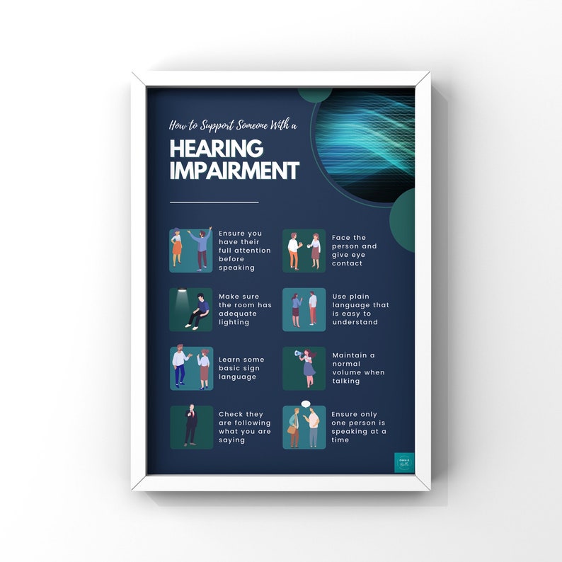 Hearing Impairment Poster | SEND Inclusion Diversity Awareness | A2, A3 ...