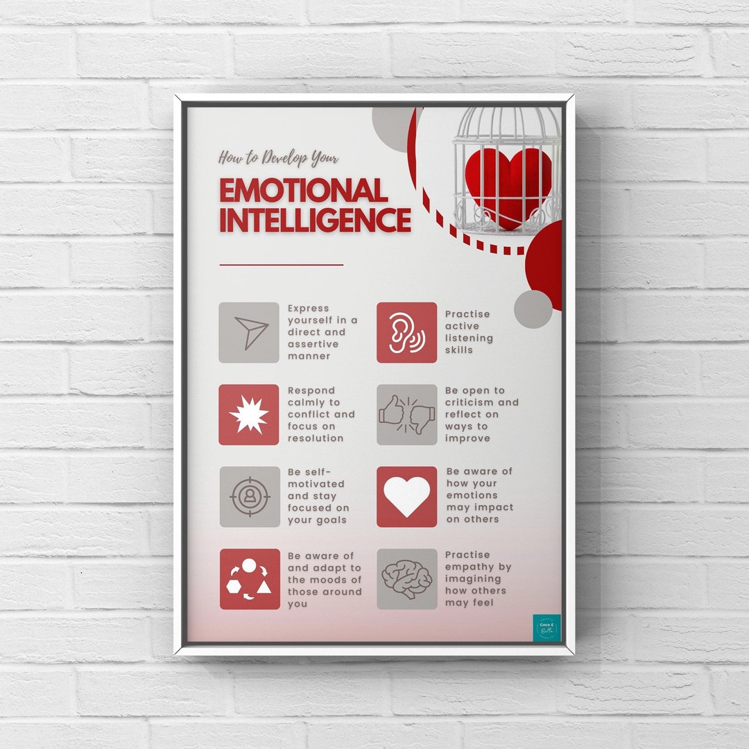 Emotional Intelligence Poster | Self Help | Psychology | Mental ...