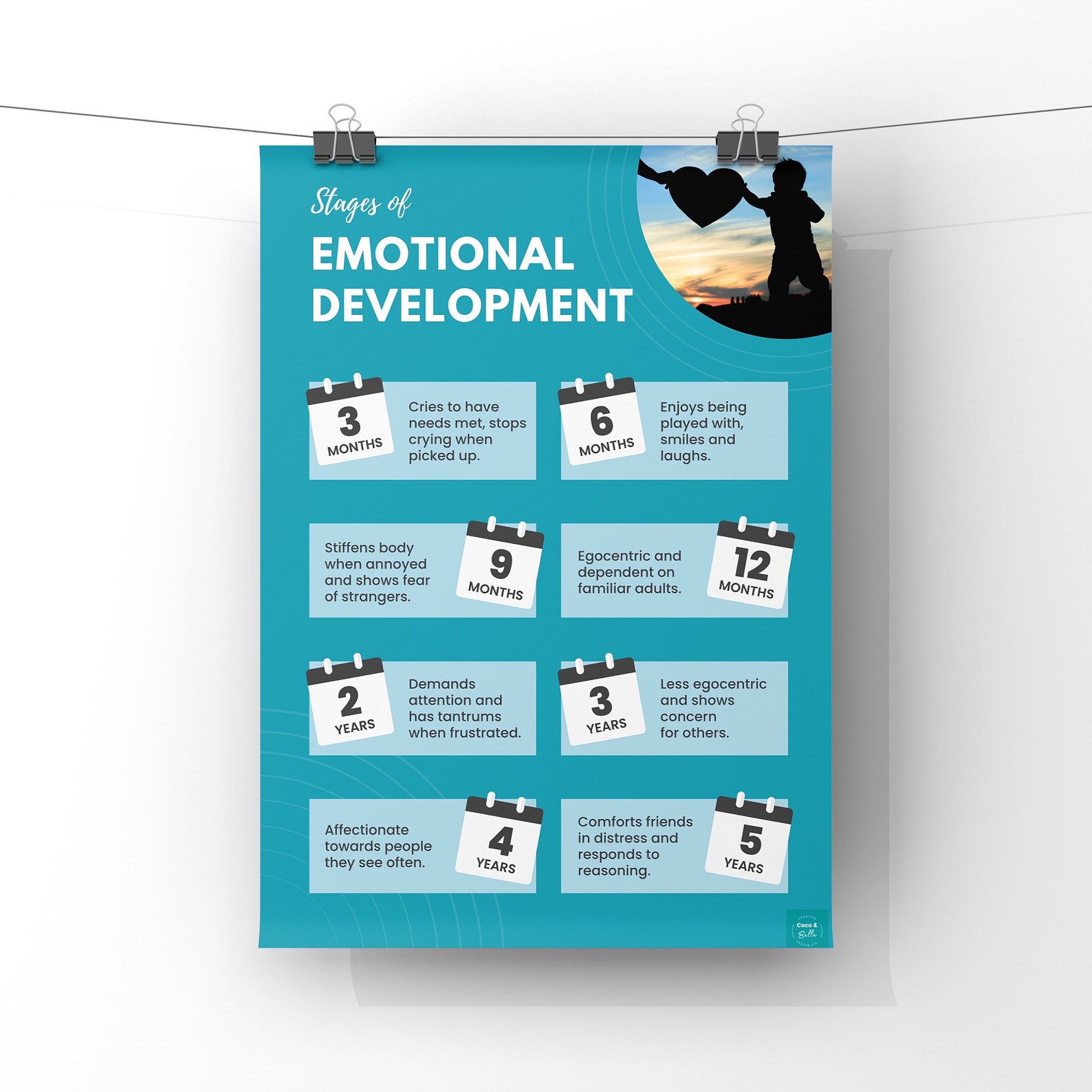 Stages of Emotional Development Poster | Education | Child Development ...