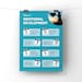 Stages of Emotional Development Poster Education Child Development Wall ...