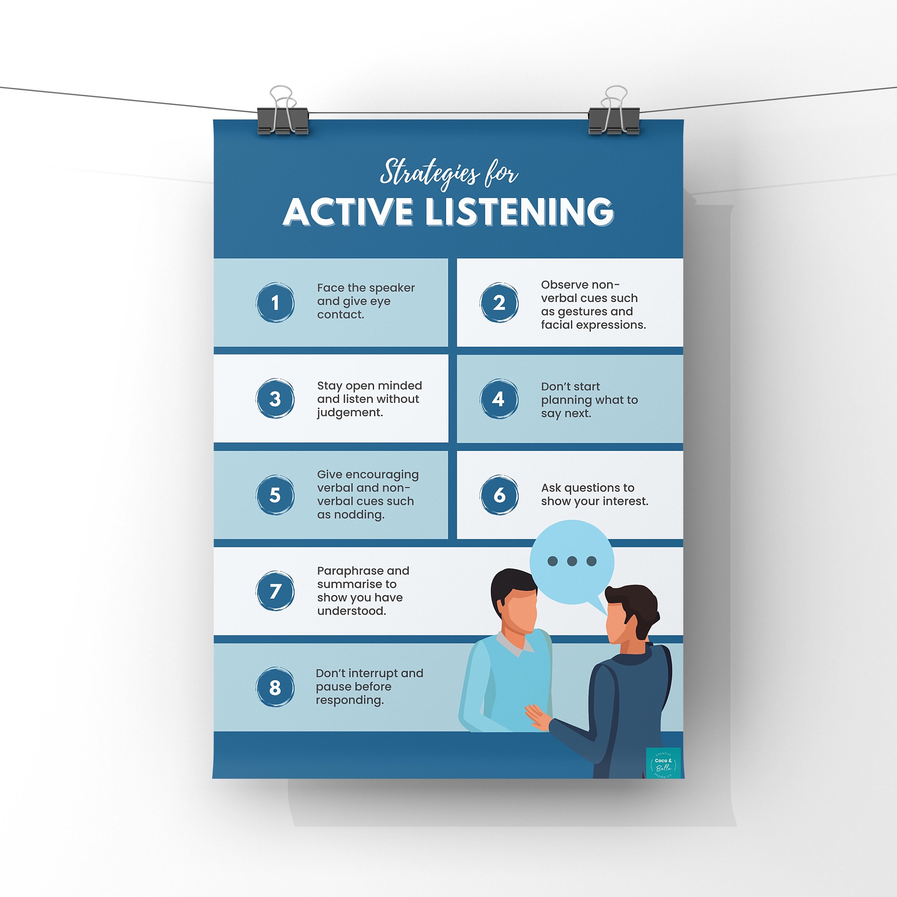 Active Listening Skills Poster | Communication Skills | Social ...