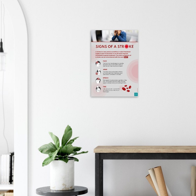 Signs of a Stroke Poster | Health and Wellbeing | Wall Decor | A2, A3 ...