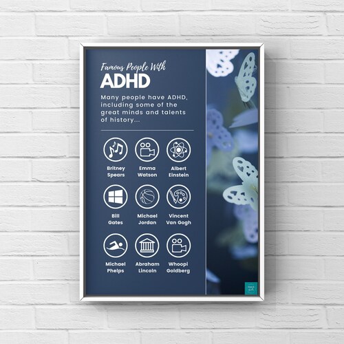 ADHD Poster Brain - Etsy