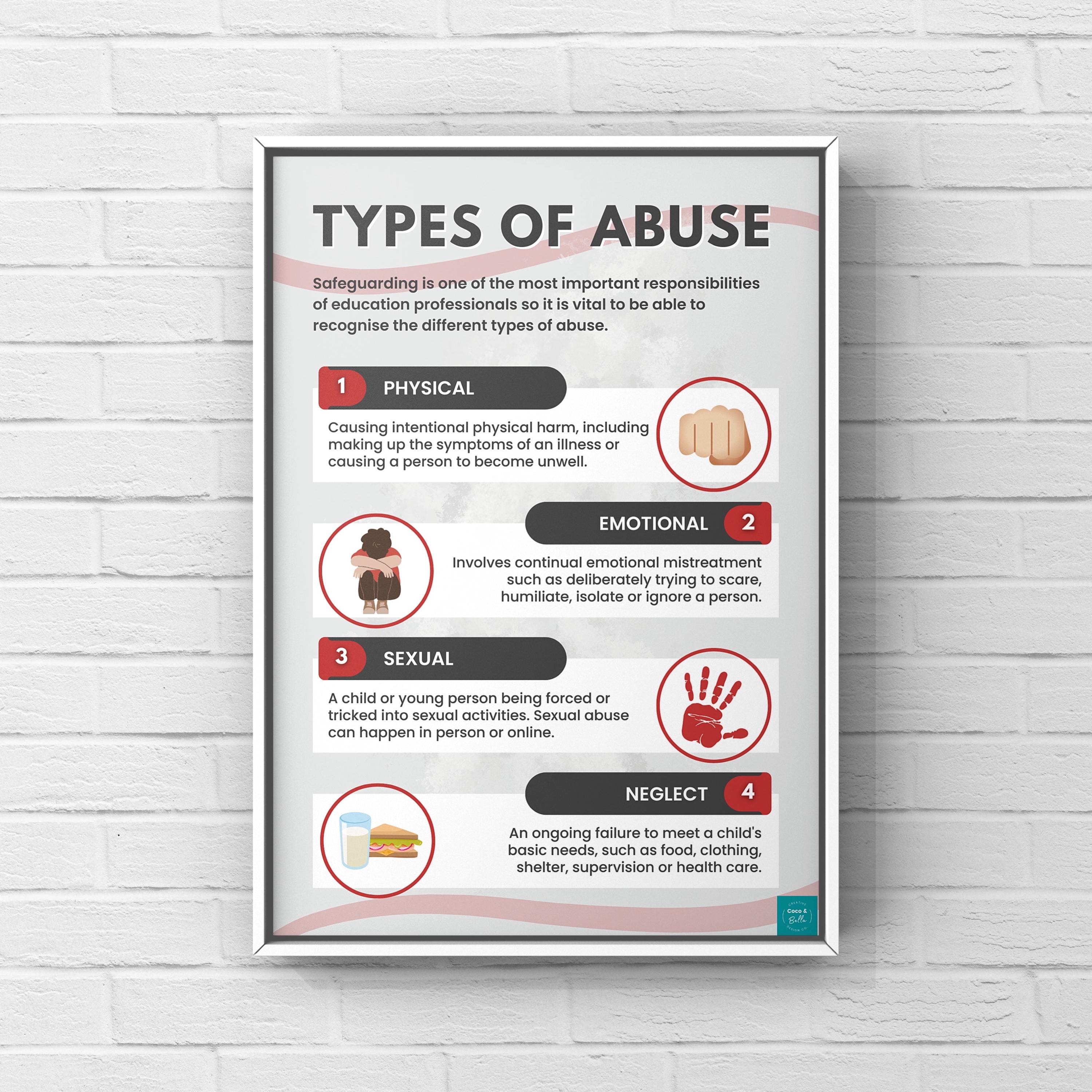 Types of Abuse Poster | Education Poster | Safeguarding | Child ...