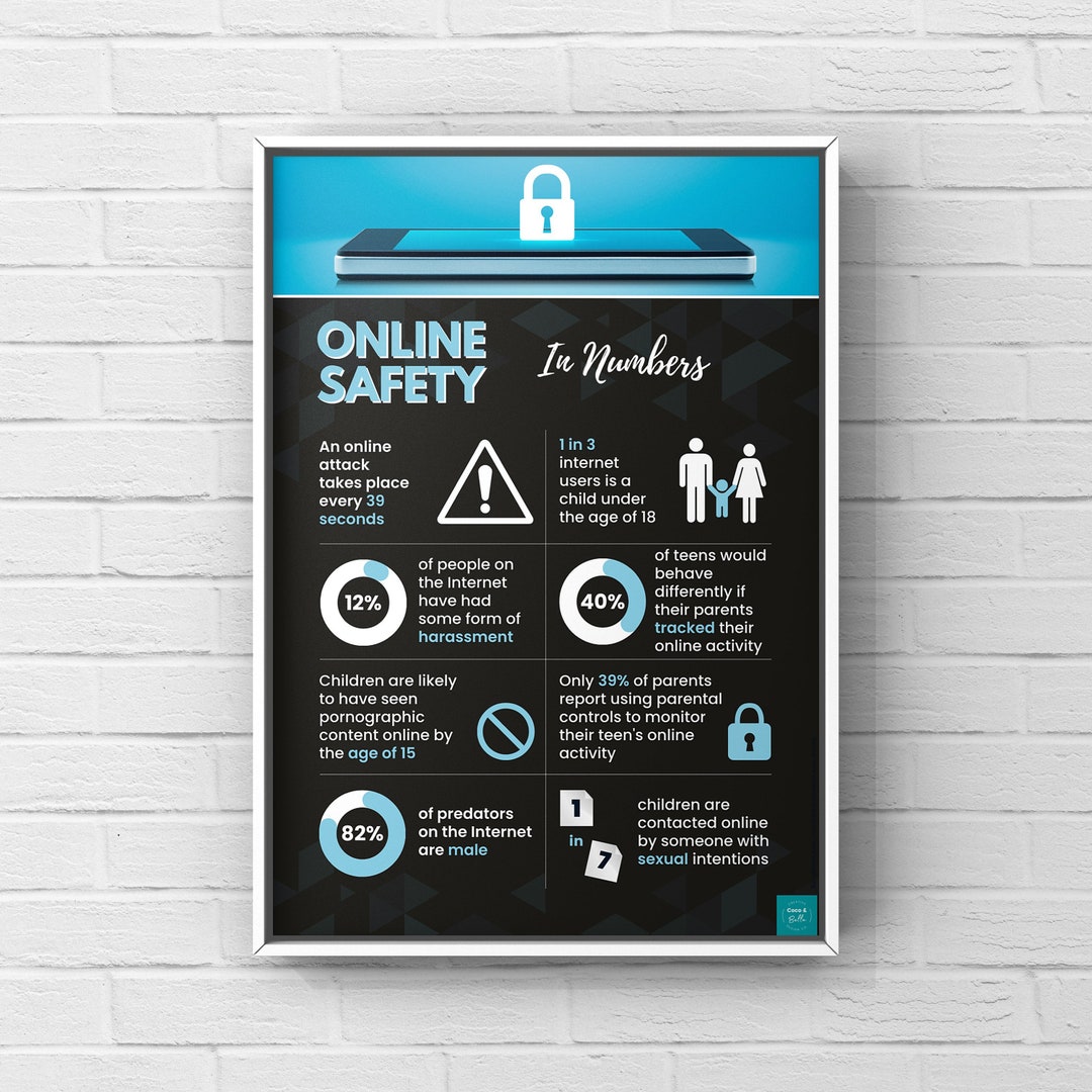 Online Safety Infographic Poster Education Cyber Safety - Etsy