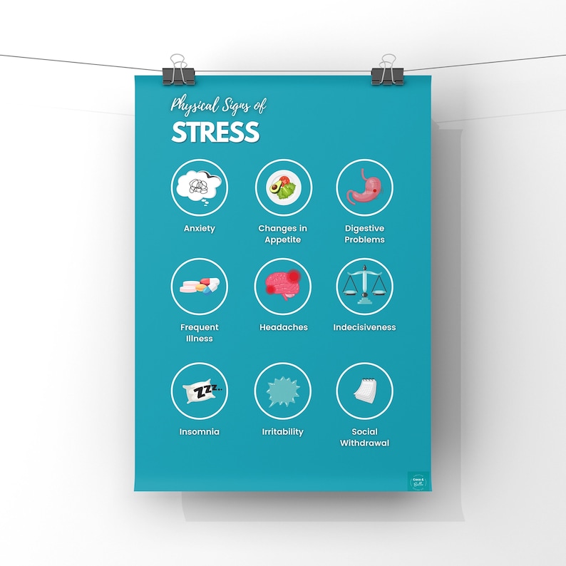 Physical Signs of Stress Poster | Mental Health Awareness | Psychology ...