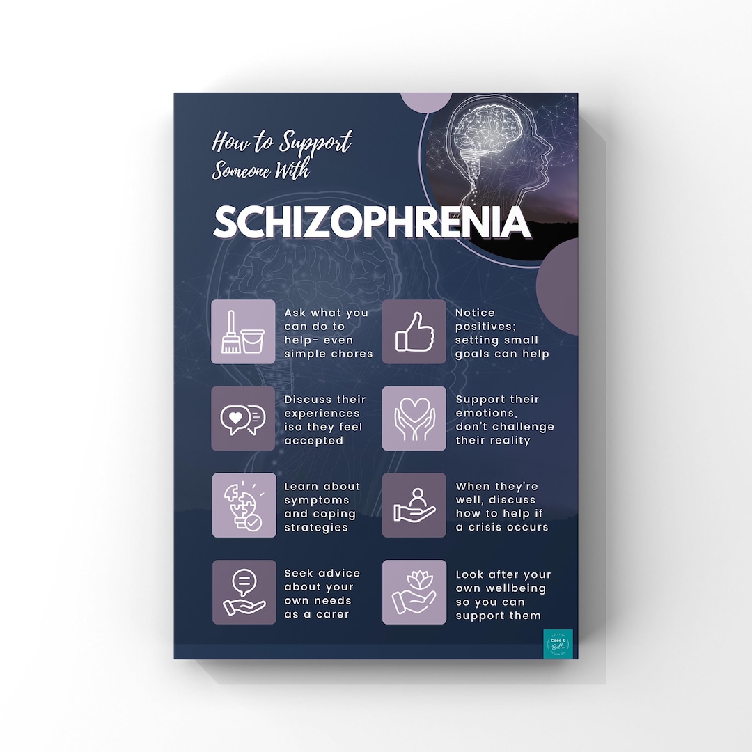 How to Support Someone With Schizophrenia Poster | Mental Health ...