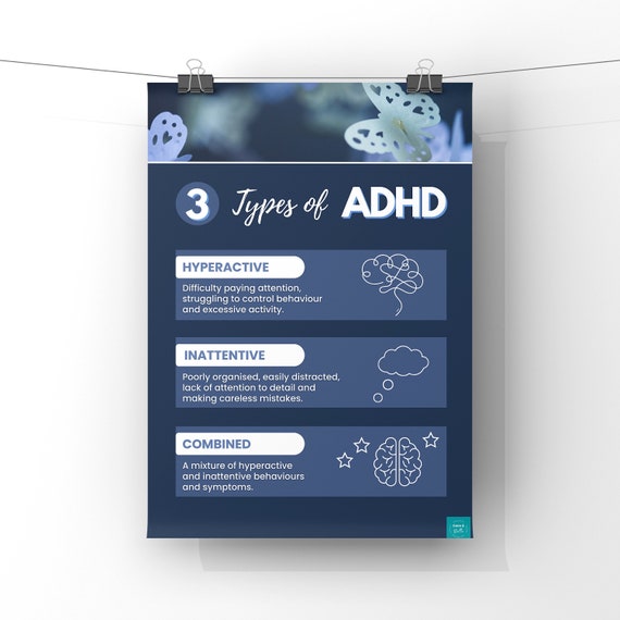 Adhd Kinderposter Famous People With ADHD Poster | By Bruce Algra