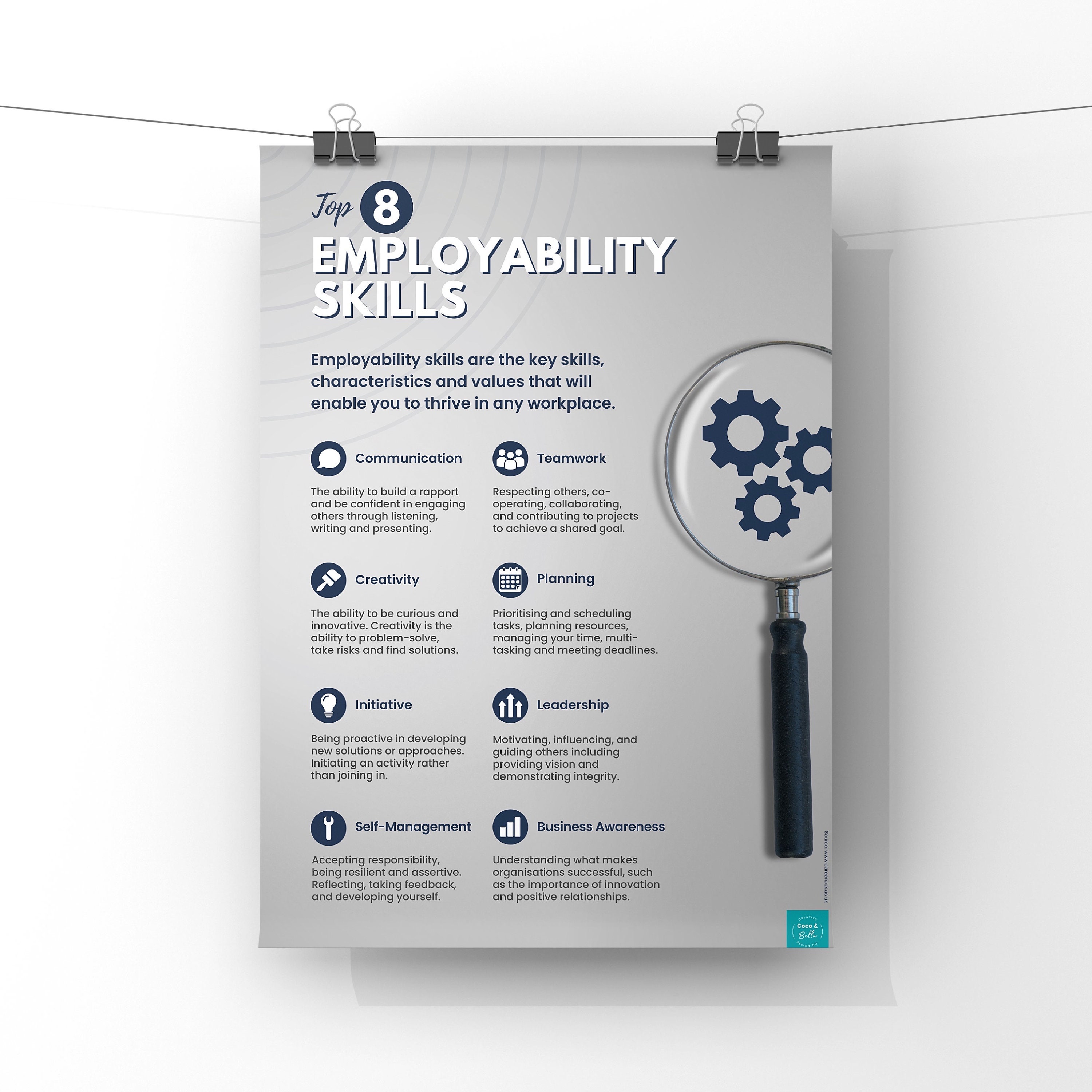 Employability Skills Poster Education Careers PSHE Classroom Decor ...