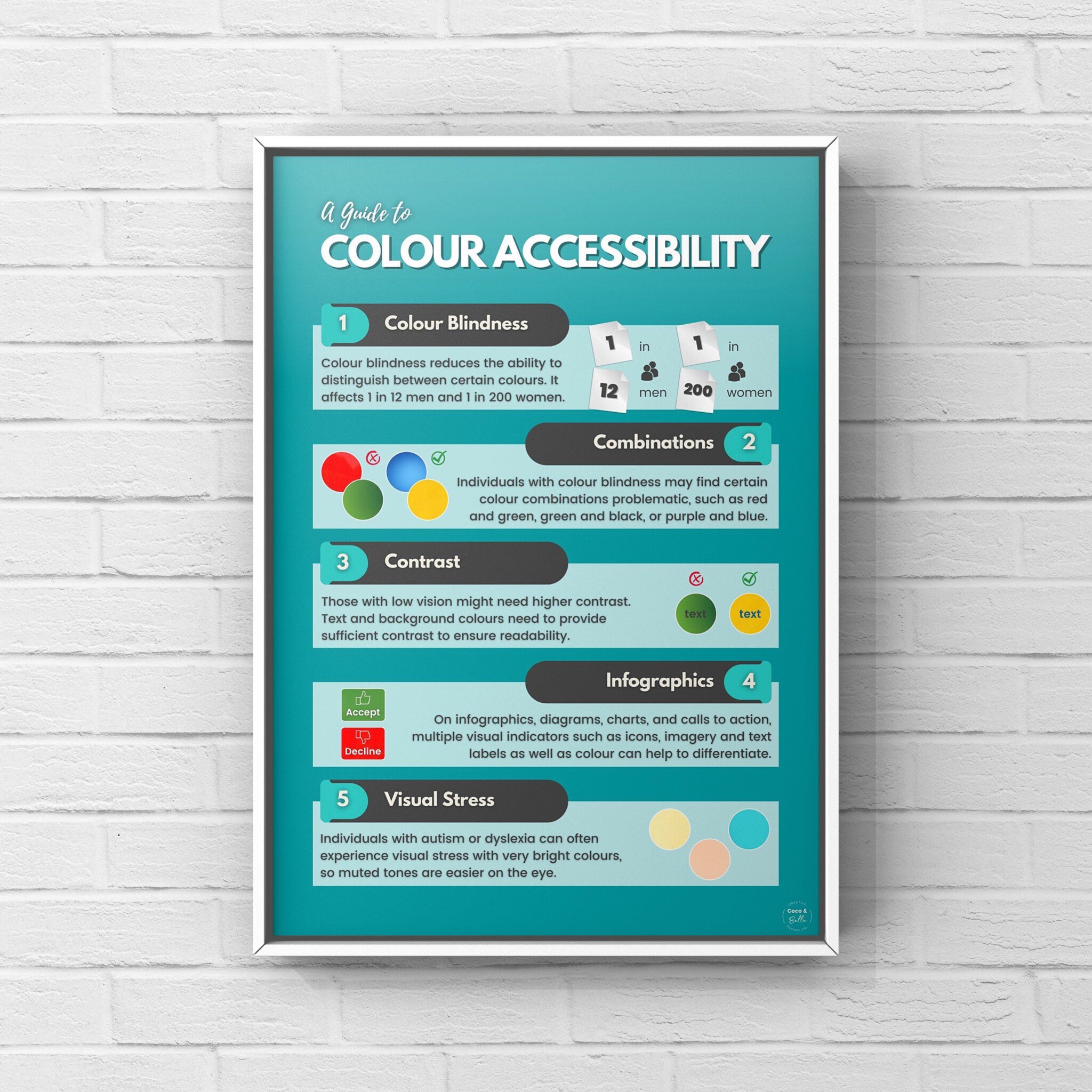 Colour Accessibility Poster Colour Blindness SEND - Etsy