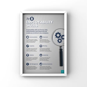 Employability Skills Poster | Education | Careers | PSHE | Classroom ...