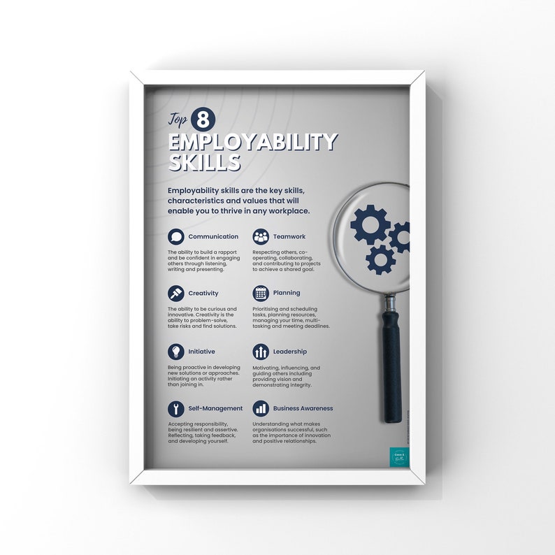 Employability Skills Poster | Education | Careers | PSHE | Classroom ...
